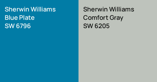 Sherwin Williams Blue Plate vs. Sherwin Williams Comfort Gray comparison
