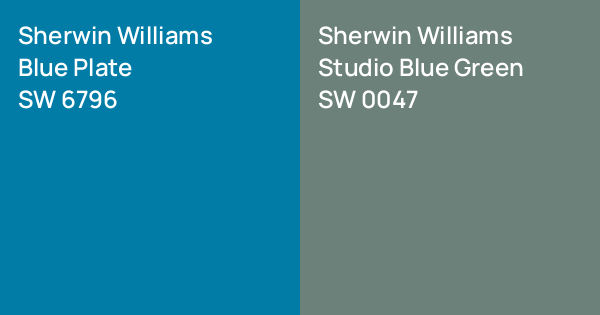 Sherwin Williams Blue Plate vs. Sherwin Williams Studio Blue Green ...