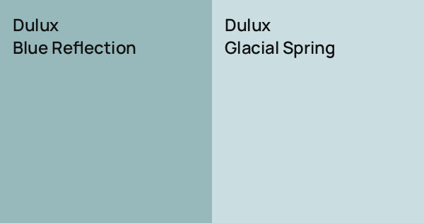 Dulux Blue Reflection vs. Dulux Glacial Spring comparison