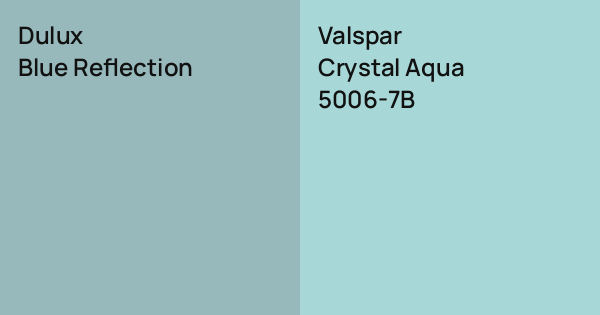 Dulux Blue Reflection vs. Valspar Crystal Aqua comparison