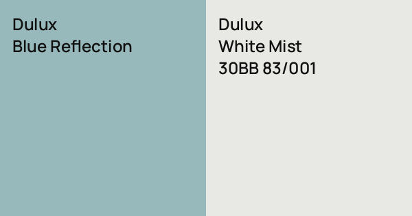 Dulux Blue Reflection vs. Dulux White Mist comparison