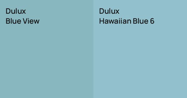Dulux Blue View vs. Dulux Hawaiian Blue 6 comparison