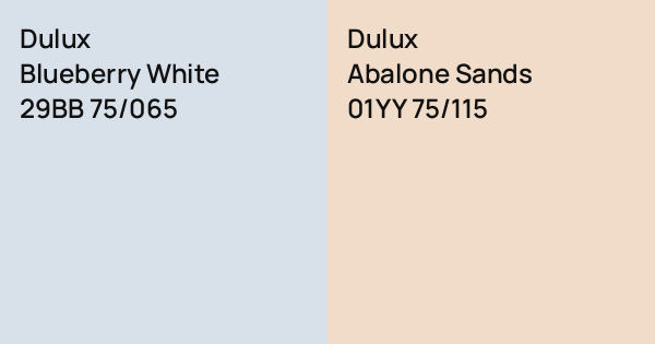 Dulux Blueberry White vs. Dulux Abalone Sands comparison