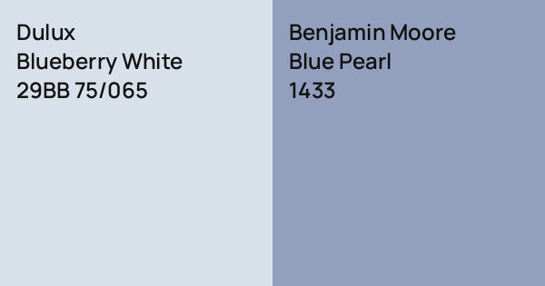 Dulux Blueberry White vs. Benjamin Moore Blue Pearl comparison