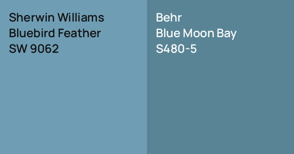 Sherwin Williams Bluebird Feather vs. Behr Blue Moon Bay comparison