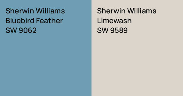 Sherwin Williams Bluebird Feather vs. Sherwin Williams Limewash comparison