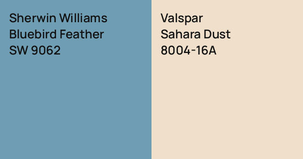 Sherwin Williams Bluebird Feather vs. Valspar Sahara Dust comparison