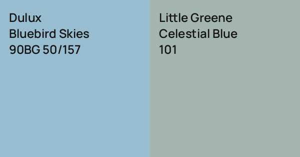Dulux Bluebird Skies vs. Little Greene Celestial Blue comparison