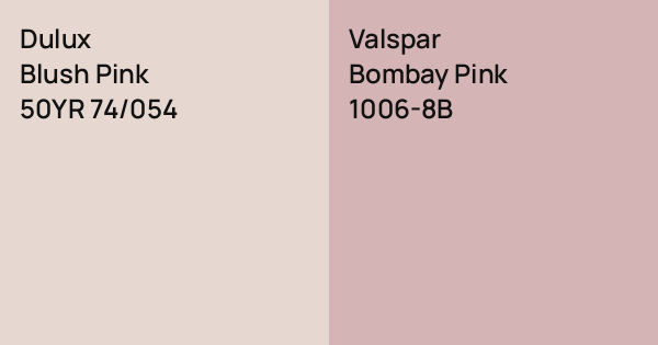 Dulux Blush Pink vs. Valspar Bombay Pink comparison