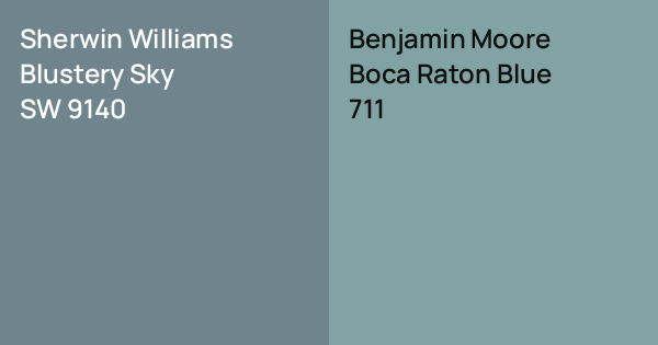 Sherwin Williams Blustery Sky vs. Benjamin Moore Boca Raton Blue comparison