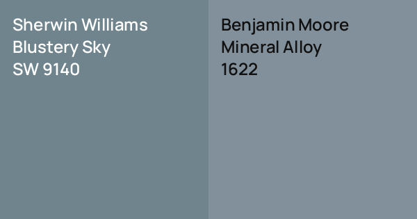 Sherwin Williams Blustery Sky vs. Benjamin Moore Mineral Alloy comparison