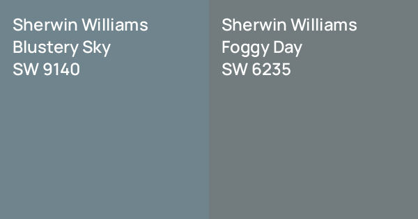 Sherwin Williams Blustery Sky vs. Sherwin Williams Foggy Day comparison