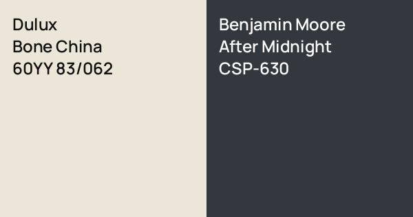 Dulux Bone China vs. Benjamin Moore After Midnight comparison