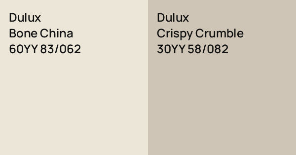 Dulux Bone China vs. Dulux Crispy Crumble comparison