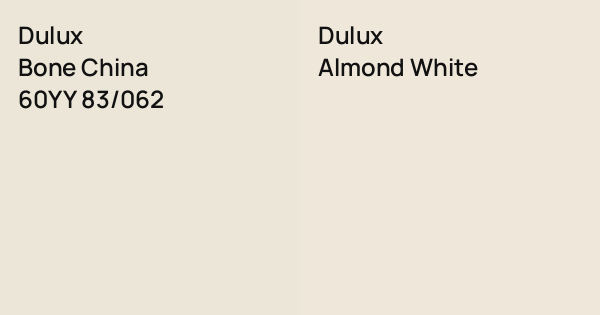 Dulux Bone China vs. Dulux Almond White comparison