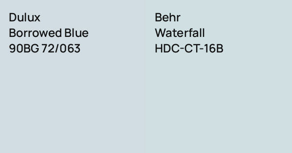 Dulux Borrowed Blue vs. Behr Waterfall comparison