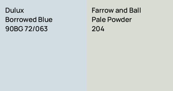 Dulux Borrowed Blue vs. Farrow and Ball Pale Powder comparison