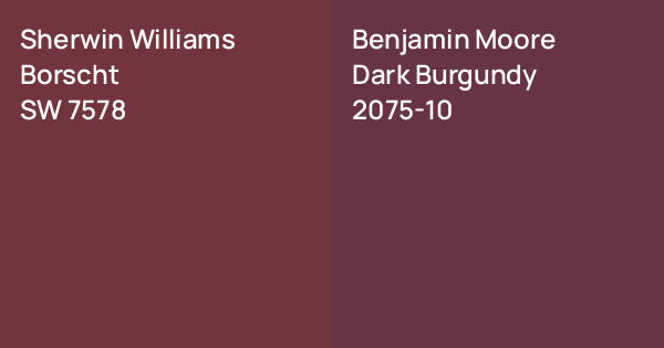 Sherwin Williams Borscht vs. Benjamin Moore Dark Burgundy comparison