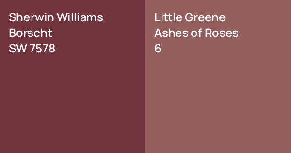 Sherwin Williams Borscht vs. Little Greene Ashes of Roses comparison