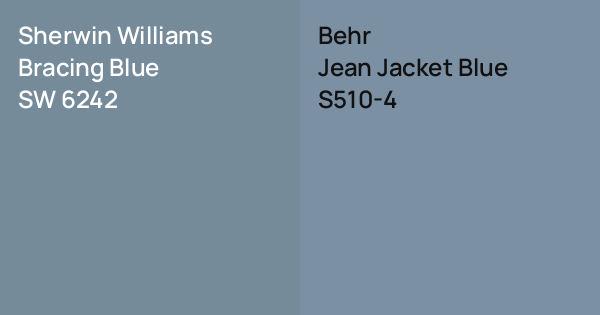 Sherwin Williams Bracing Blue vs. Behr Jean Jacket Blue comparison