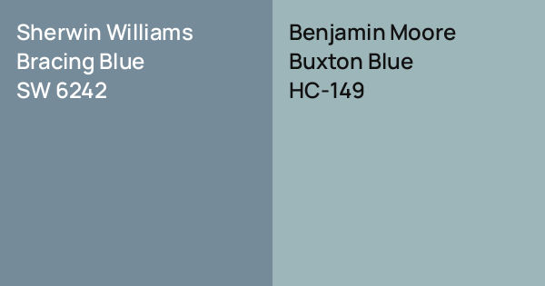 Sherwin Williams Bracing Blue vs. Benjamin Moore Buxton Blue comparison
