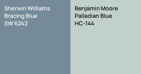Sherwin Williams Bracing Blue vs. Benjamin Moore Palladian Blue comparison