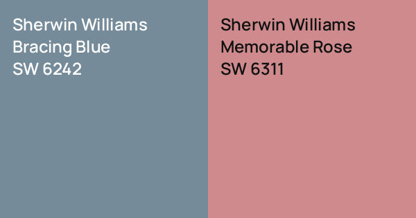 Sherwin Williams Bracing Blue vs. Sherwin Williams Memorable Rose ...