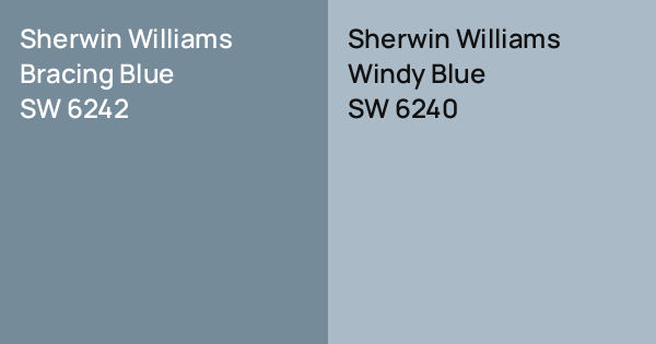 Sherwin Williams Bracing Blue vs. Sherwin Williams Windy Blue comparison