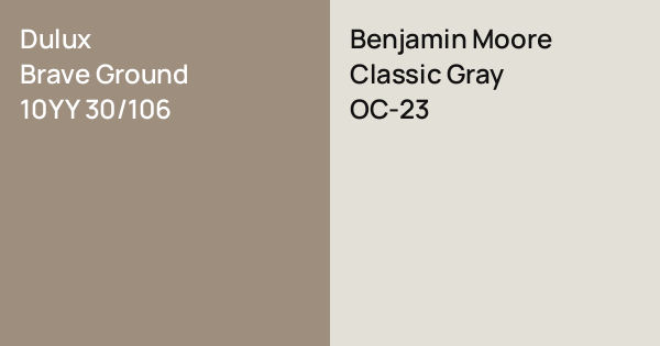 Dulux Brave Ground vs. Benjamin Moore Classic Gray comparison