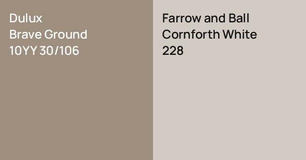 Dulux Brave Ground vs. Farrow and Ball Cornforth White comparison