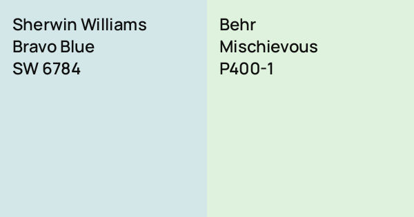 Sherwin Williams Bravo Blue vs. Behr Mischievous comparison