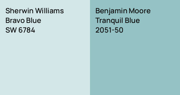 Sherwin Williams Bravo Blue vs. Benjamin Moore Tranquil Blue comparison
