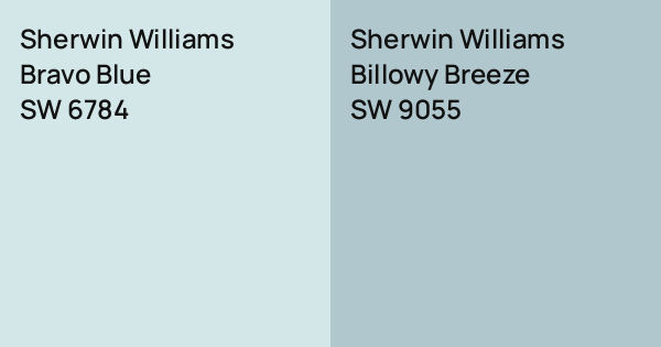 Sherwin Williams Bravo Blue vs. Sherwin Williams Billowy Breeze comparison