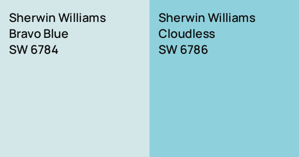 Sherwin Williams Bravo Blue vs. Sherwin Williams Cloudless comparison