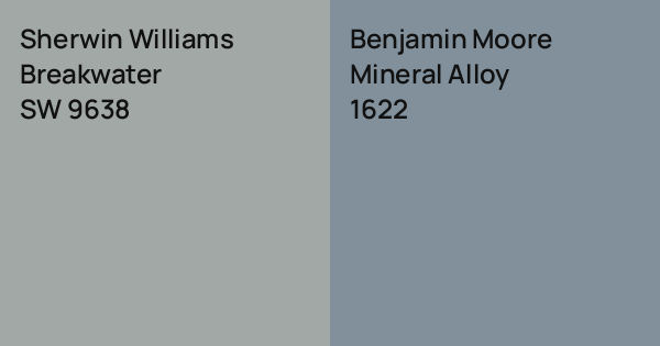 Sherwin Williams Breakwater vs. Benjamin Moore Mineral Alloy comparison