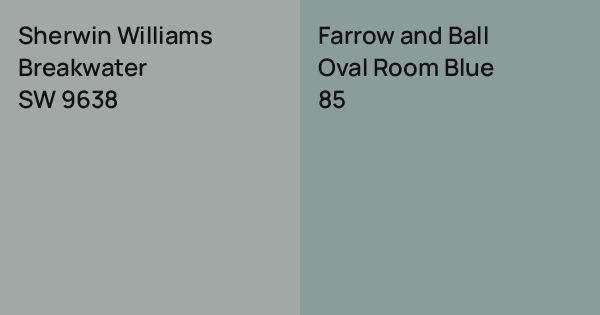 Sherwin Williams Breakwater vs. Farrow and Ball Oval Room Blue comparison