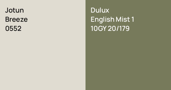 Jotun Breeze vs. Dulux English Mist 1 comparison