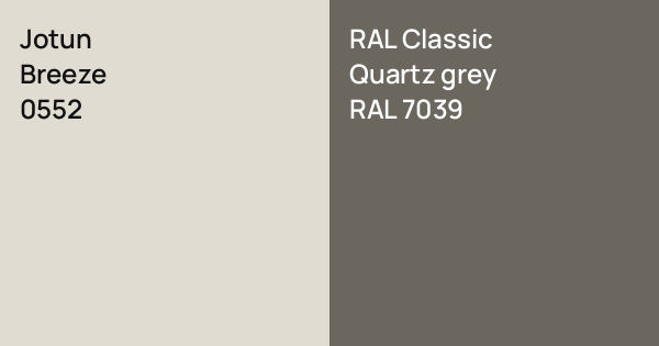 Jotun Breeze vs. RAL Classic Quartz grey comparison