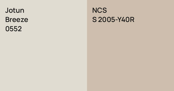 Jotun Breeze vs. NCS S 2005-Y40R comparison