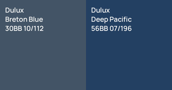 Dulux Breton Blue vs. Dulux Deep Pacific comparison