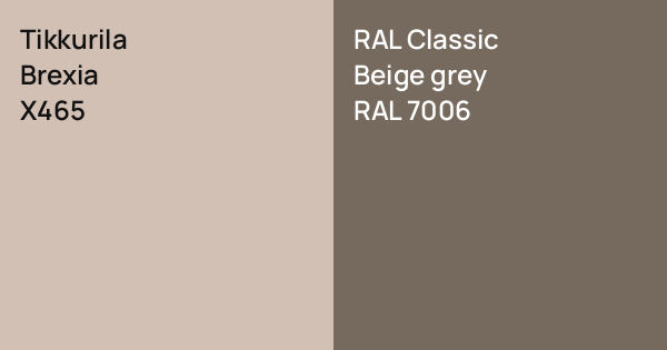 Tikkurila Brexia vs. RAL Classic Beige grey comparison