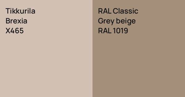 Tikkurila Brexia vs. RAL Classic Grey beige comparison