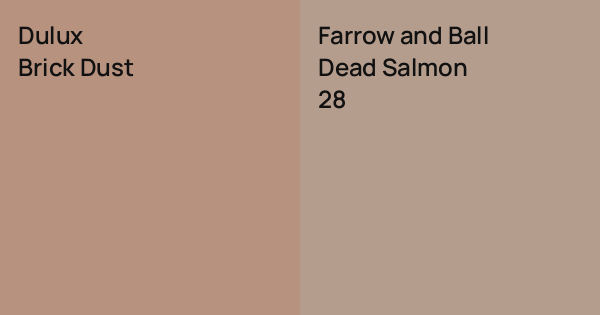 Dulux Brick Dust vs. Farrow and Ball Dead Salmon comparison