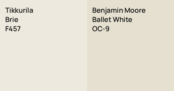 Tikkurila Brie vs. Benjamin Moore Ballet White comparison