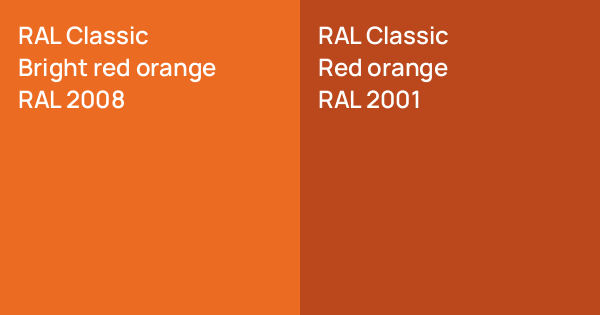 RAL Classic Bright red orange vs. RAL Classic Red orange comparison