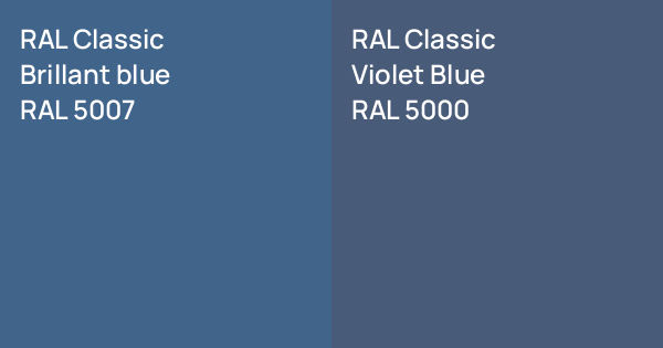 RAL Classic Brillant blue vs. RAL Classic Violet Blue comparison