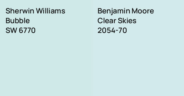 Sherwin Williams Bubble vs. Benjamin Moore Clear Skies comparison