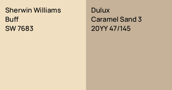 Sherwin Williams Buff vs. Dulux Caramel Sand 3 comparison