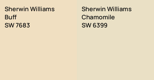 Sherwin Williams Buff vs. Sherwin Williams Chamomile comparison