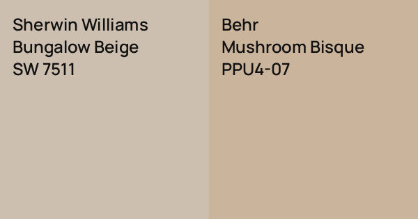 Sherwin Williams Bungalow Beige vs. Behr Mushroom Bisque comparison